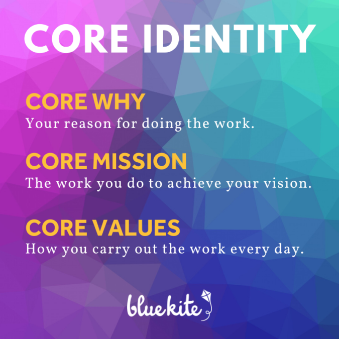 Your Business Needs a Brand Strategy. Here’s Why. - Blue Kite